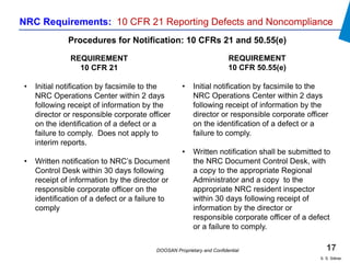 2.2 SITTNER NRC REQUIREMENTS 10 CFR 21 | PPT