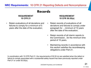 2.2 SITTNER NRC REQUIREMENTS 10 CFR 21 | PPT