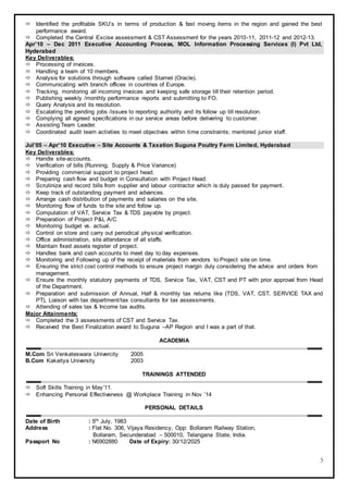 SIRIPURAM SRINIVAS-CV | DOCX | Credit Cards | Personal Debt