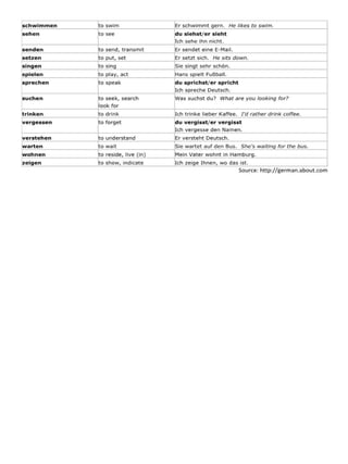 50 common verbs | PPT