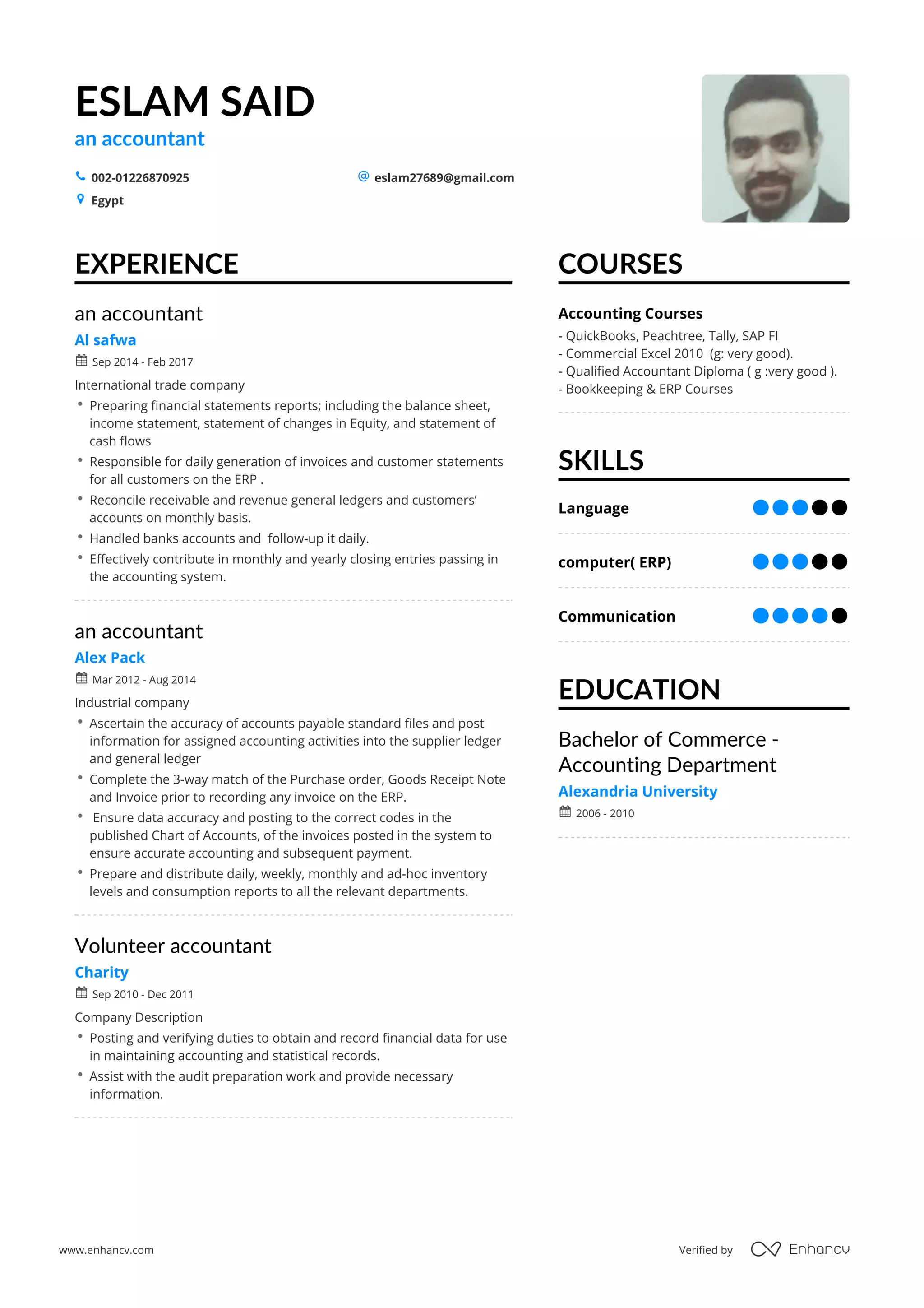 Eslam Resume | PDF | Business Accounting & Finance | Business