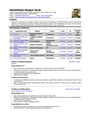 CV MUHAMMAD WAQAS TALIB | PDF