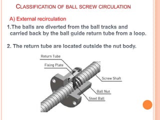 design of rolling power screw - Copy | PPT