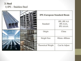 Runsun E Catalog | PPT