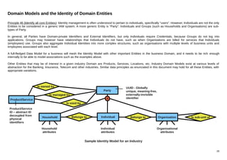 50 data principles for loosely coupled identity management v1 0 | PDF