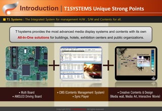 presentasi airport | PPT