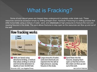 Oil Fracking Presention | PPTX