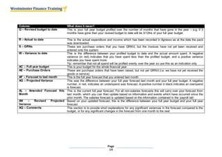 Budget holder training v3 | DOCX