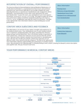 ViewScoreReport 2015 | PDF | Standardized Testing | Educational Assessment