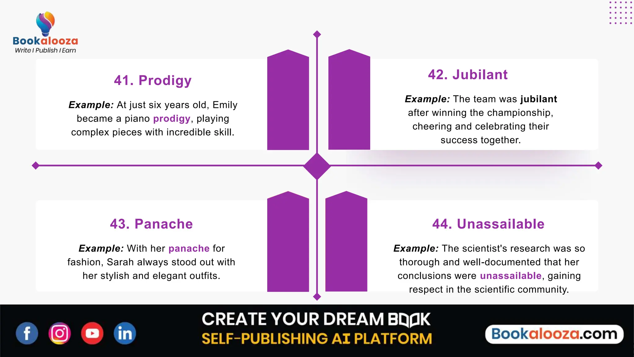 Empowerment Lexicon: 50 Potent Words to Transform Your Narrative ...