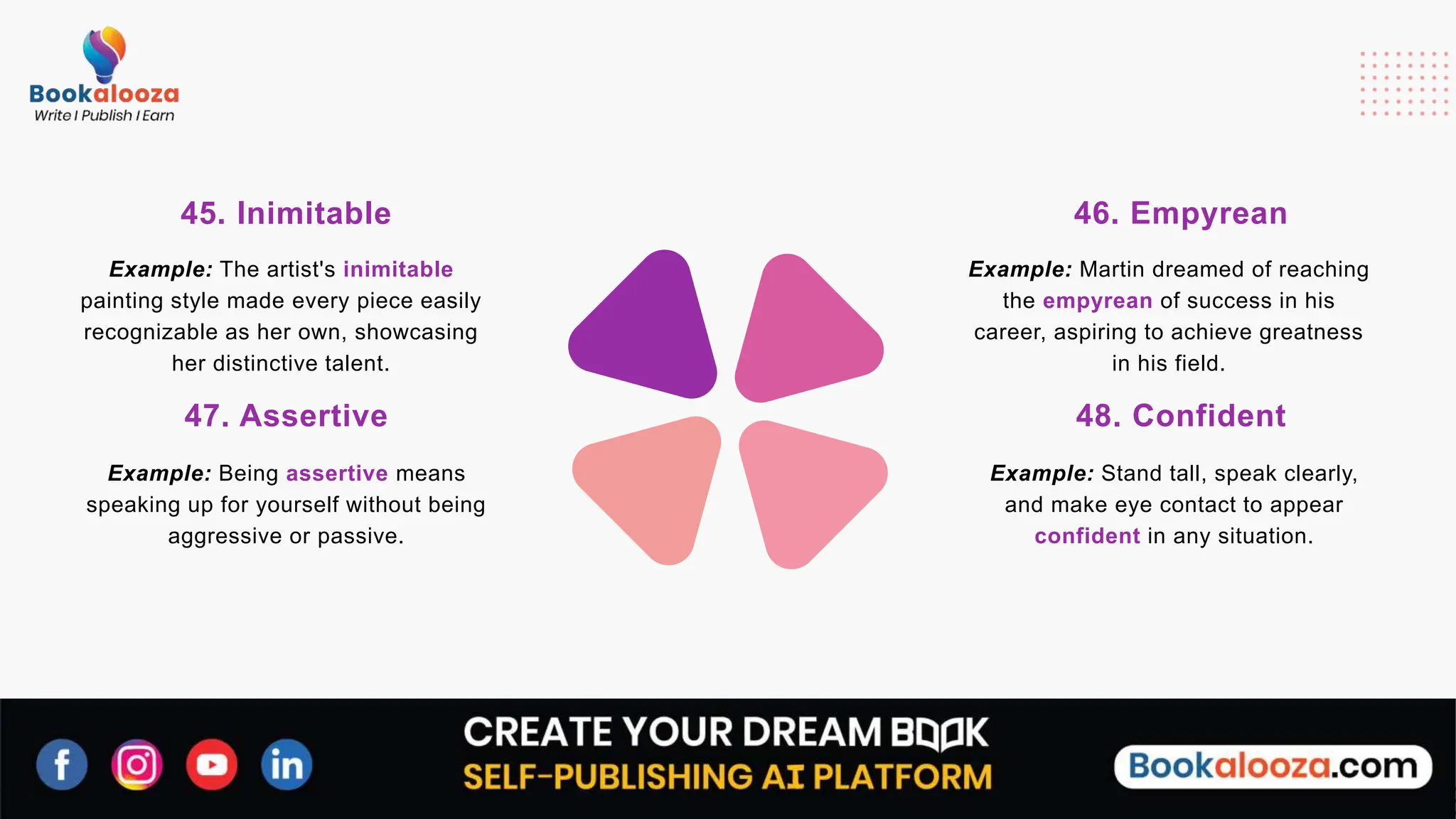 Empowerment Lexicon: 50 Potent Words to Transform Your Narrative ...