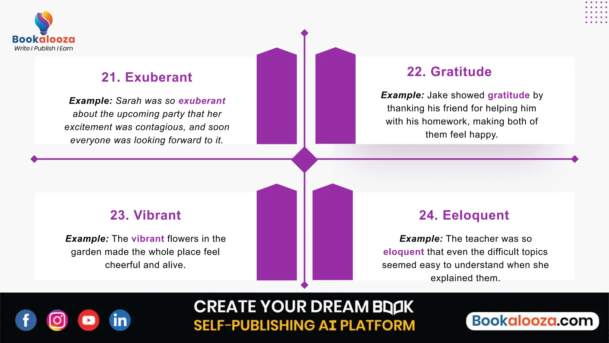 Empowerment Lexicon: 50 Potent Words to Transform Your Narrative ...