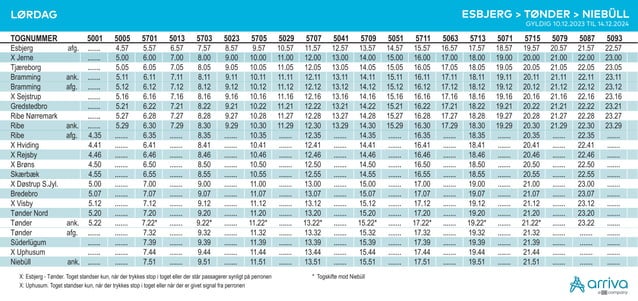 Esbjerg - Niebüll | 10 December 2023 - 14 December 2024 | Køreplan ...
