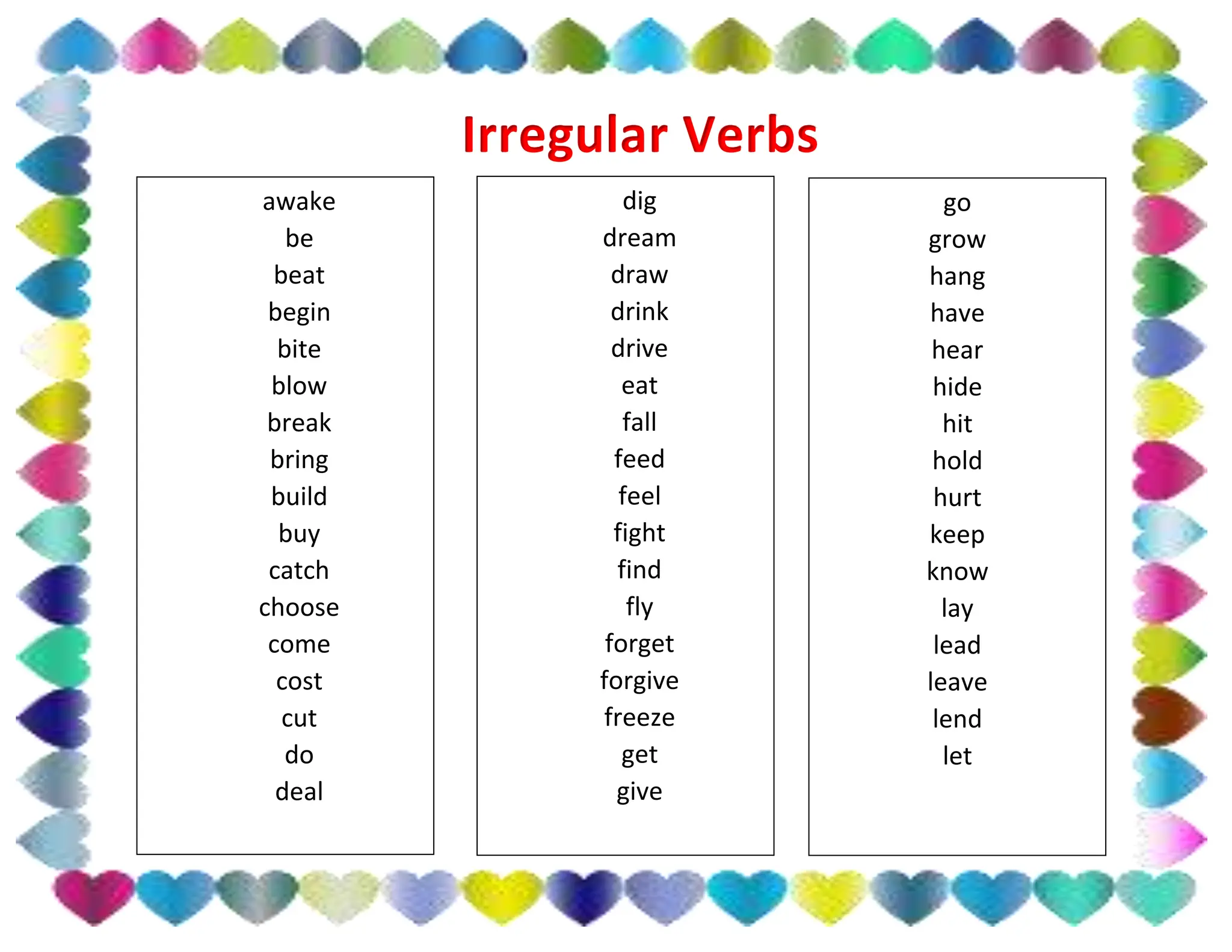 fifty Examples Verbs assignment in English | PPT