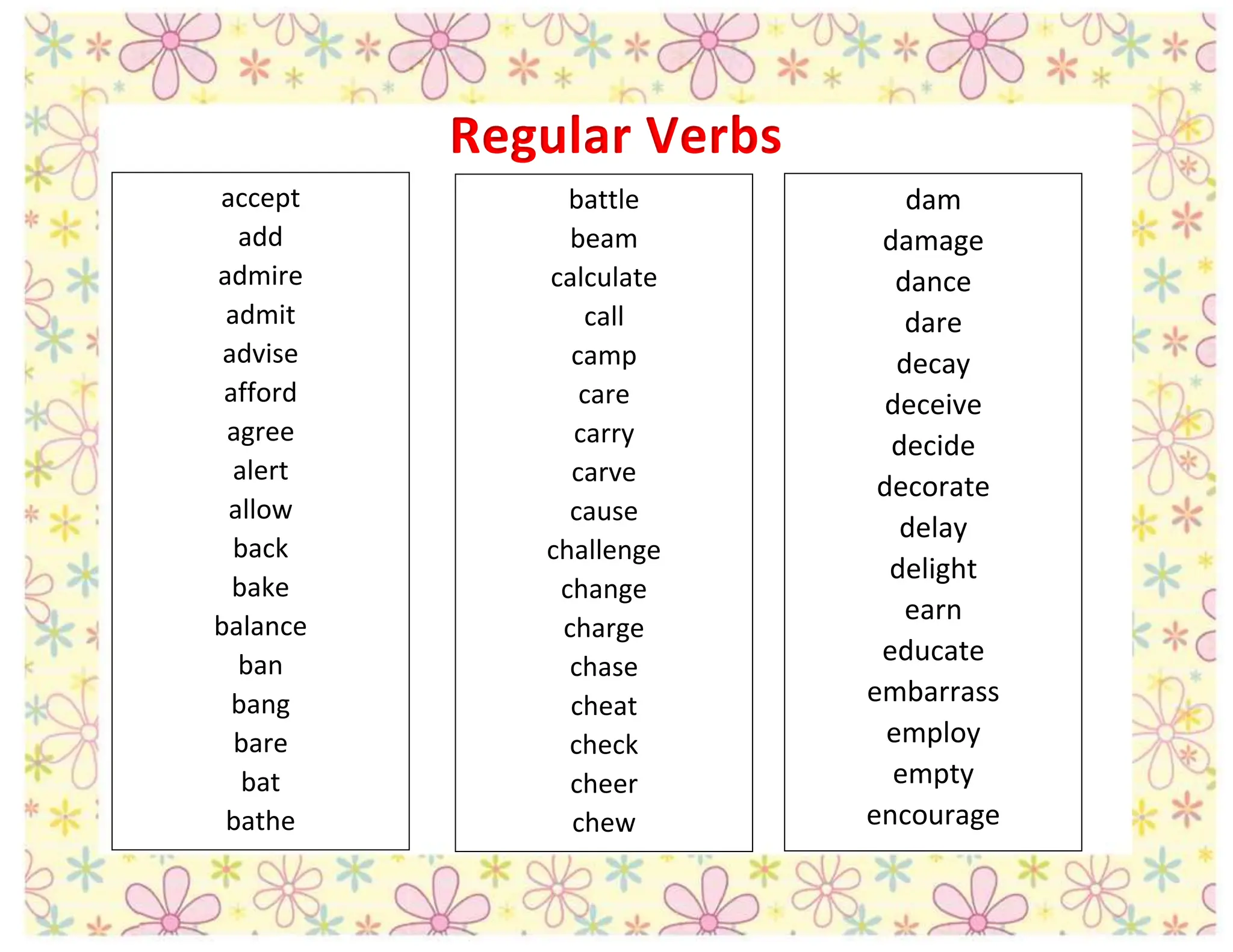fifty Examples Verbs assignment in English | PPT