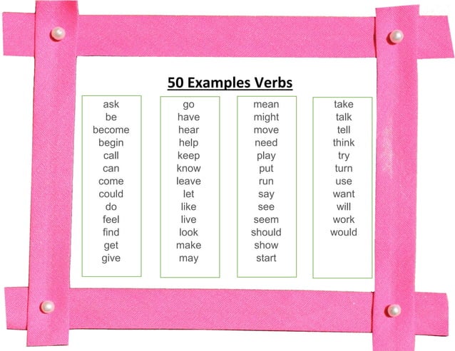 fifty Examples Verbs assignment in English | PPT