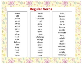 fifty Examples Verbs assignment in English | PPT
