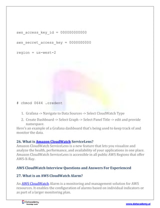 50 Extraordinary AWS CloudWatch Interview Questions & Answers.pdf