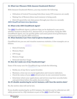 50 Extraordinary AWS CloudWatch Interview Questions & Answers.pdf