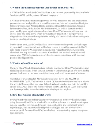 50 Extraordinary AWS CloudWatch Interview Questions & Answers.pdf