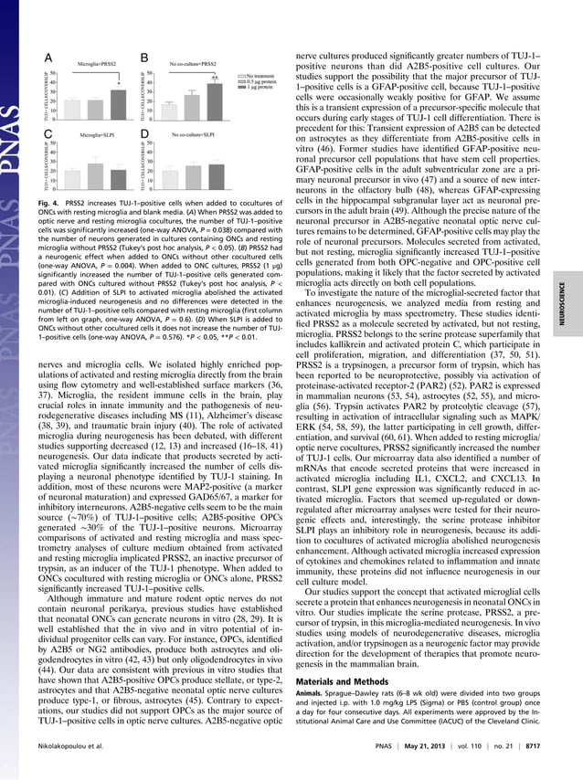 PNAS-2013-Nikolakopoulou-8714-9 | PDF