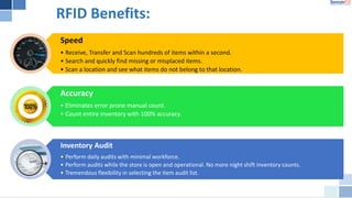 KoolMax - Enterprise Inventory Visibility System | PPT