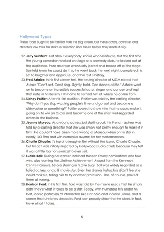 50 famously successful people who failed at first | PDF