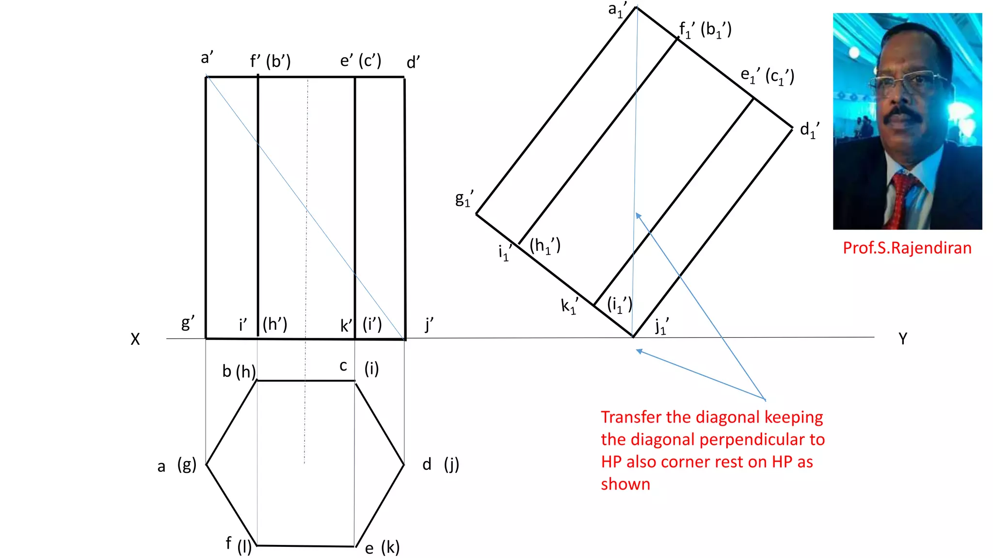 Projection of Hexagonal Prism | PPTX