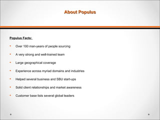 populus presentation | PPT