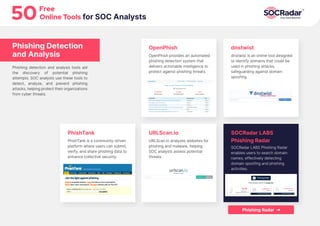 50 Free Online Tools for SOC Analysts.pdf