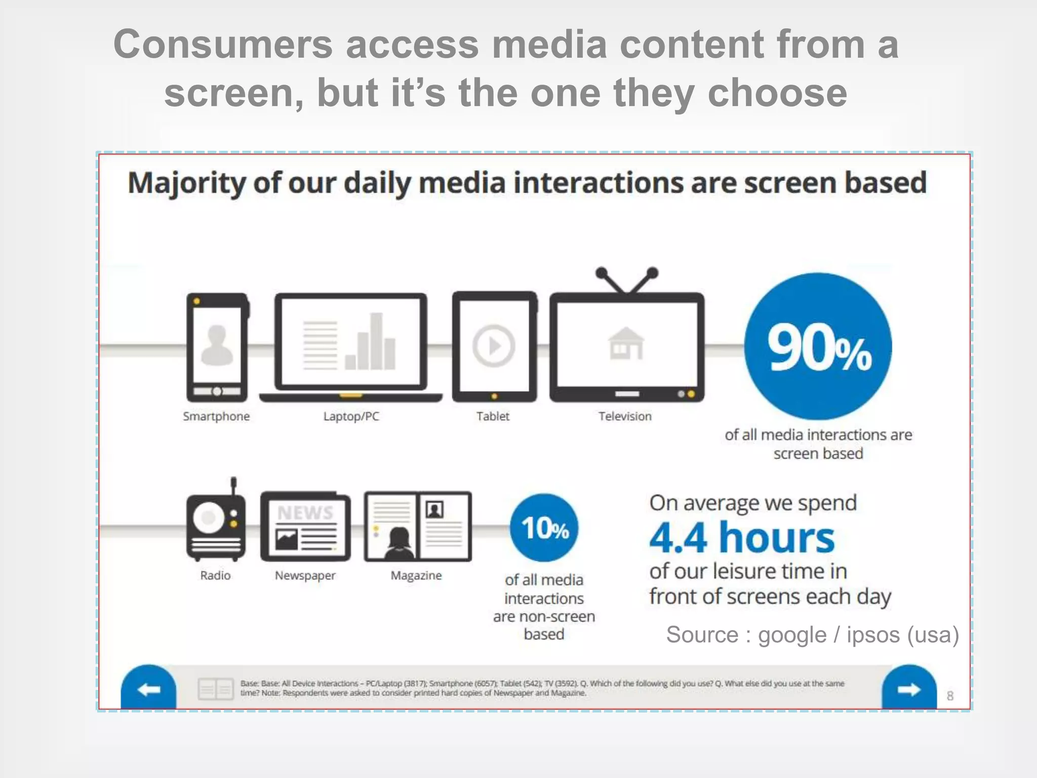 50 great reasons and creative examples for brands to use branded ...