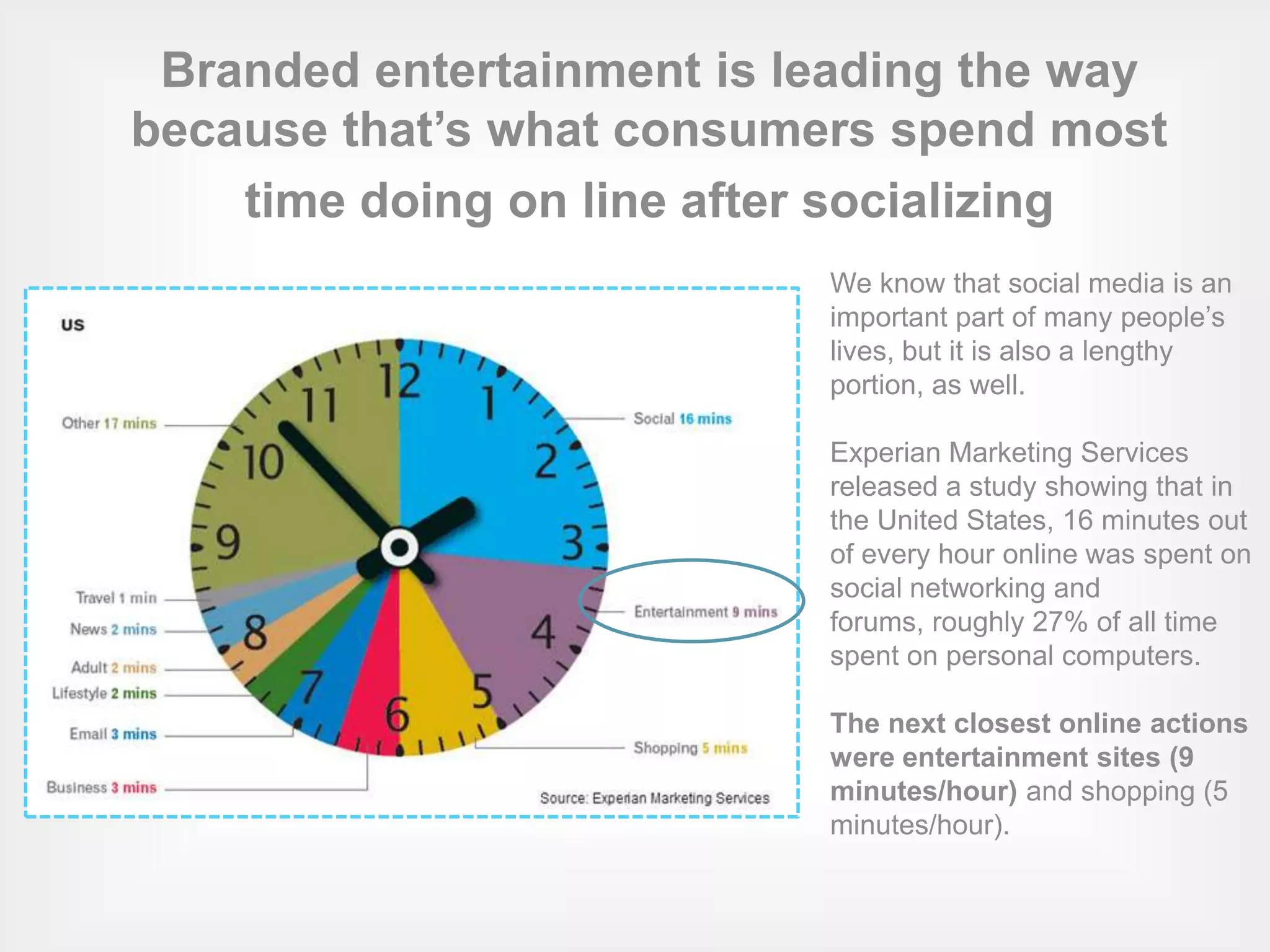 50 great reasons and creative examples for brands to use branded ...