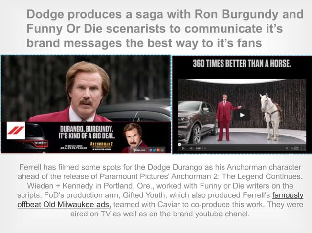 50 great reasons and creative examples for brands to use branded ...