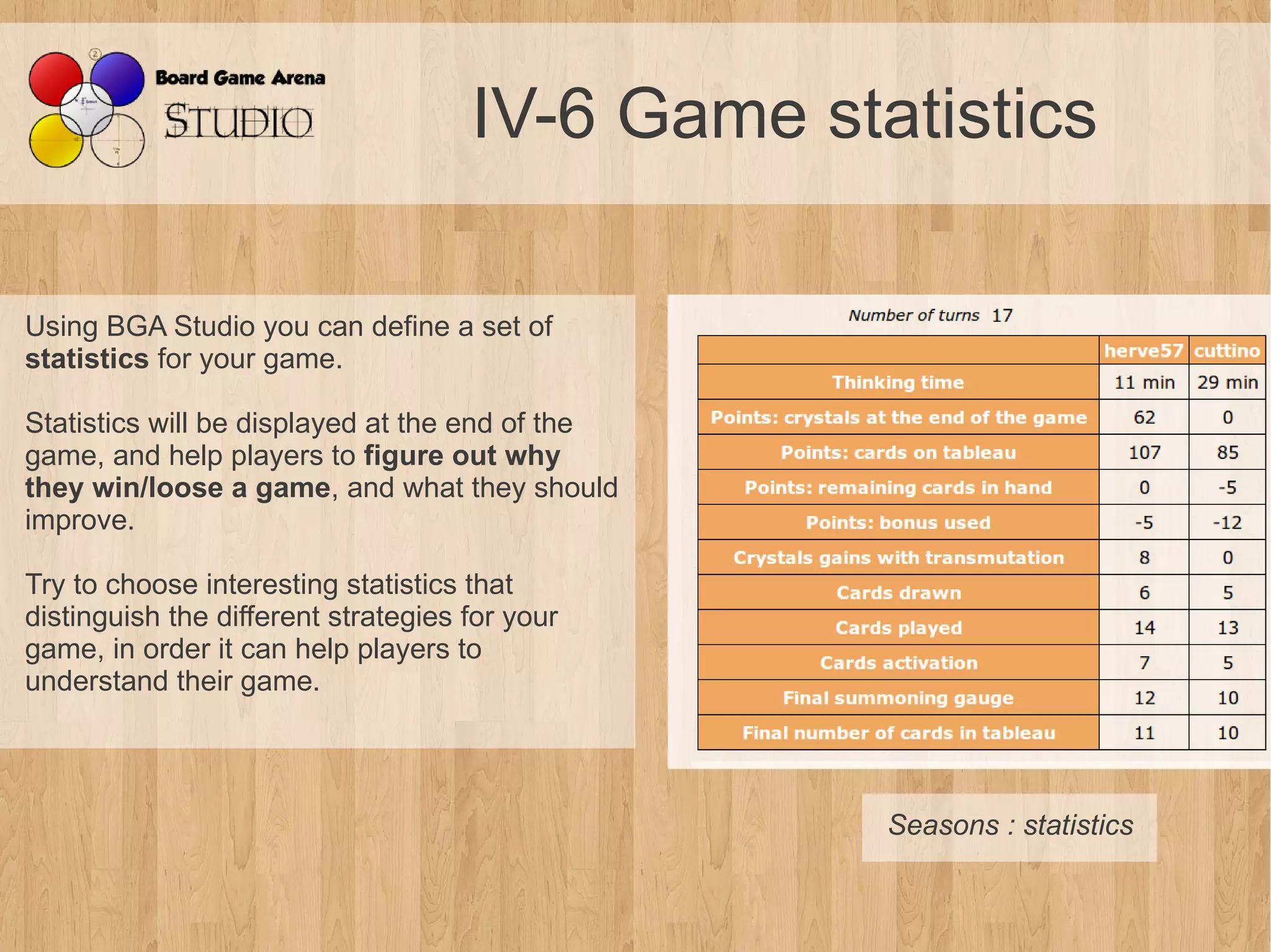 BGA Studio Guidelines | PDF