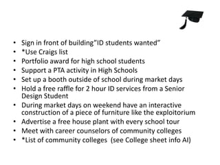 50 ideas design thinking | PPTX