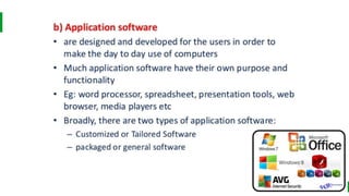 (50)introduction to computer software ppt hari master piece | PPT