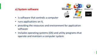 (50)introduction to computer software ppt hari master piece | PPT
