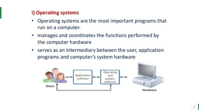 (50)introduction to computer software ppt hari master piece | PPT