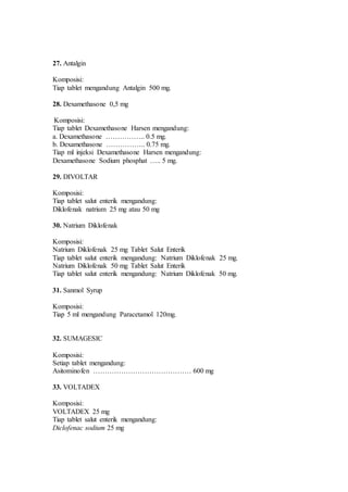 50 jenis obat generik | DOCX