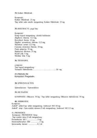 50 jenis obat generik | DOCX