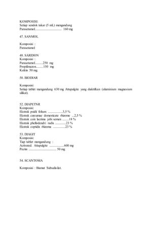 50 jenis obat generik | DOCX