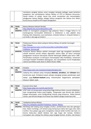 50 katalog alamat internet berkaitan bahasa melayu | PDF