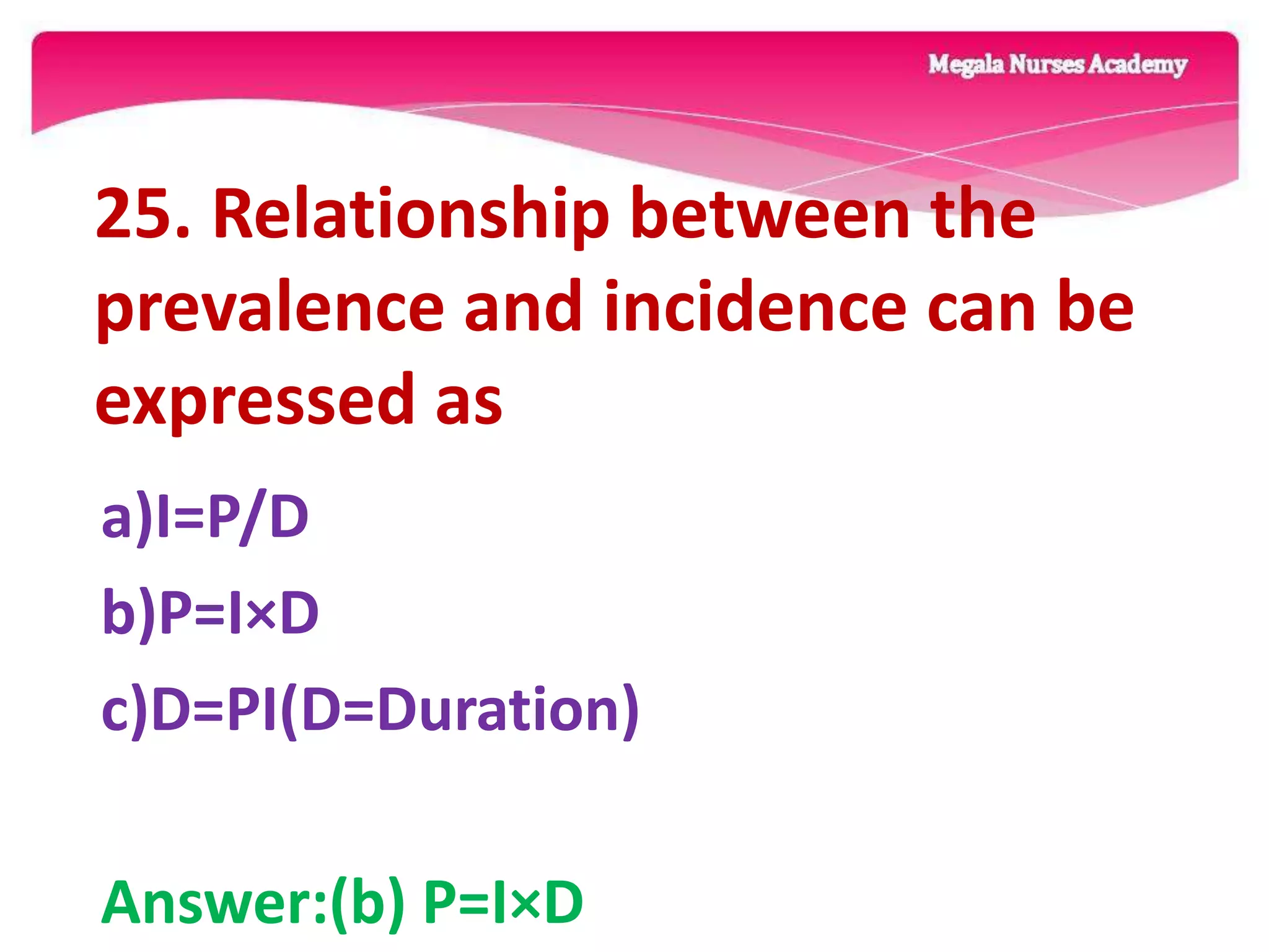 50 mcqs on community health nursing part 1 | PPTX