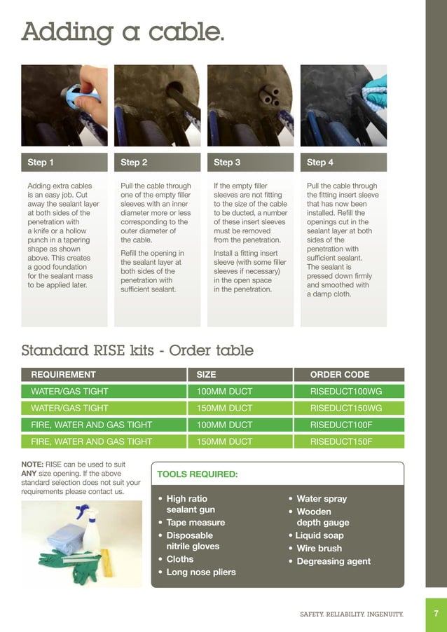 50mm Duct Seal - Fire Rated (DSEAR ATEX) Cable & Pipe Seals - CSD RISE ...
