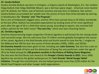 50 Most Popular Women In The Entire World | PPT