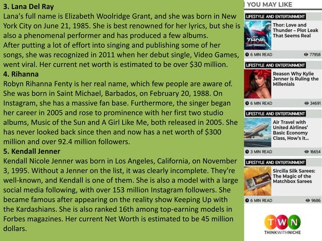 50 Most Popular Women In The Entire World | PPT