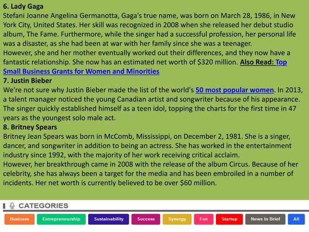 50 Most Popular Women In The Entire World | PPT