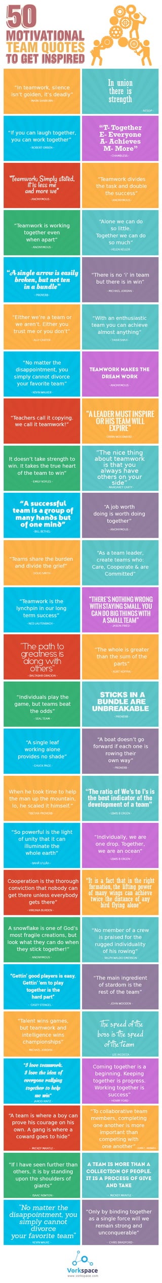 50 motivational remote team quotes to get Inspired via vorkspace.com