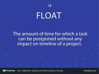 50 must know project management terms for every professional | PPT