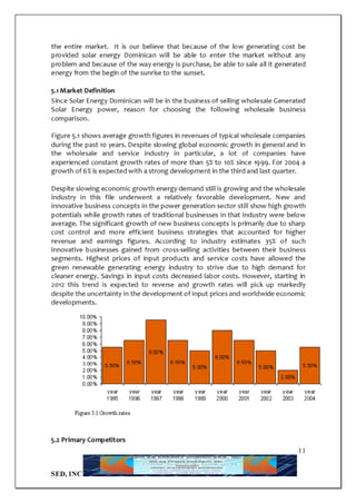 50MW solar power (A) | PDF
